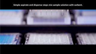 INTip solid phase extraction | PPT