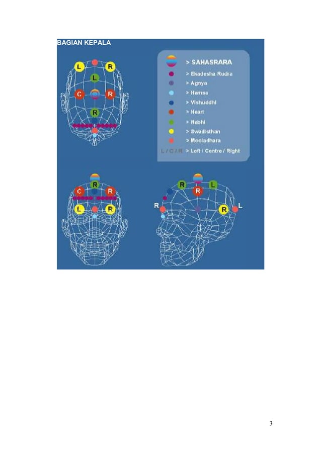 Inti sari meditasi | PDF