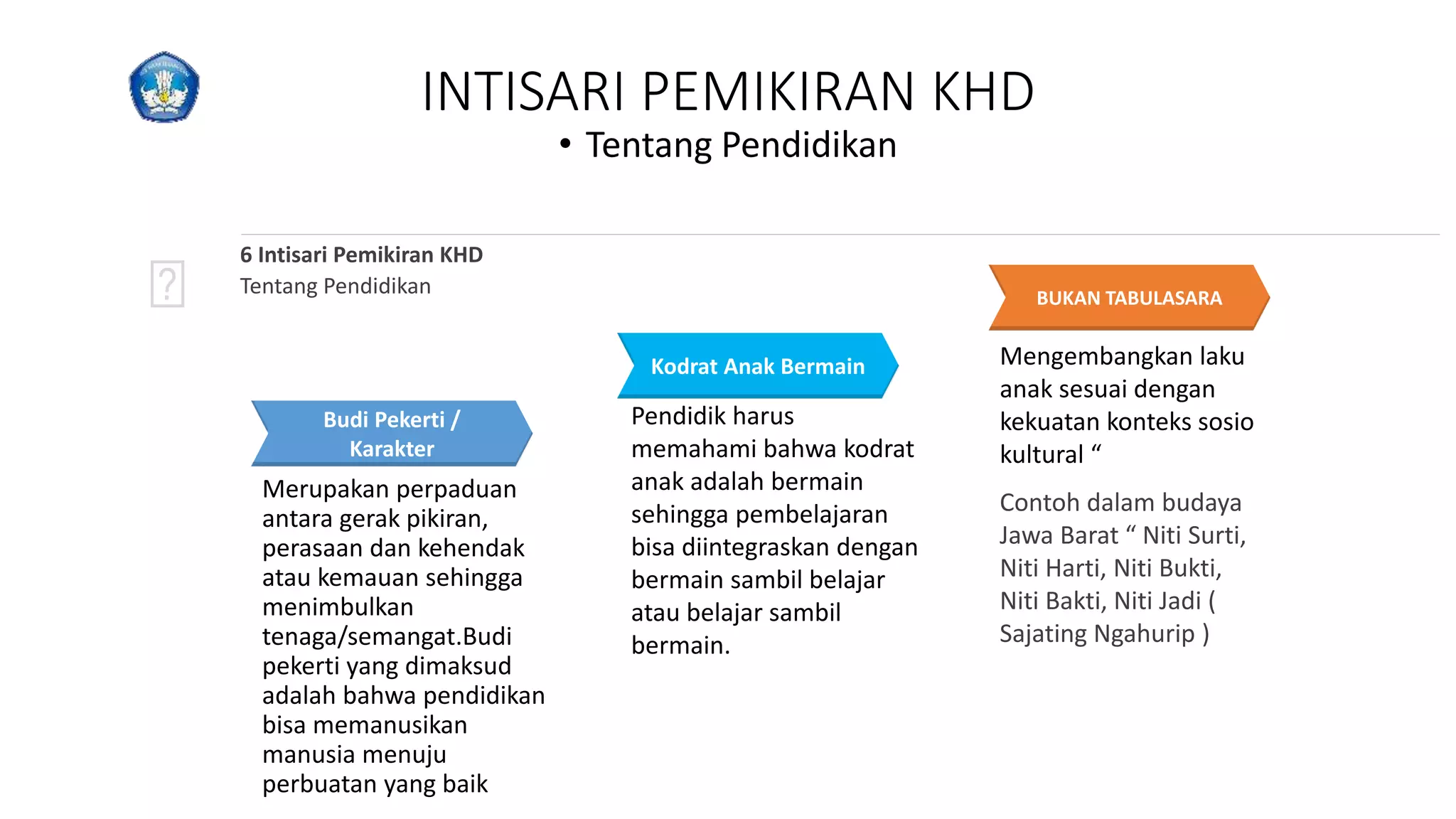 Intisari Pemikiran KHD.pptx