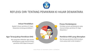 Intisari Pemikiran KHD.pptx