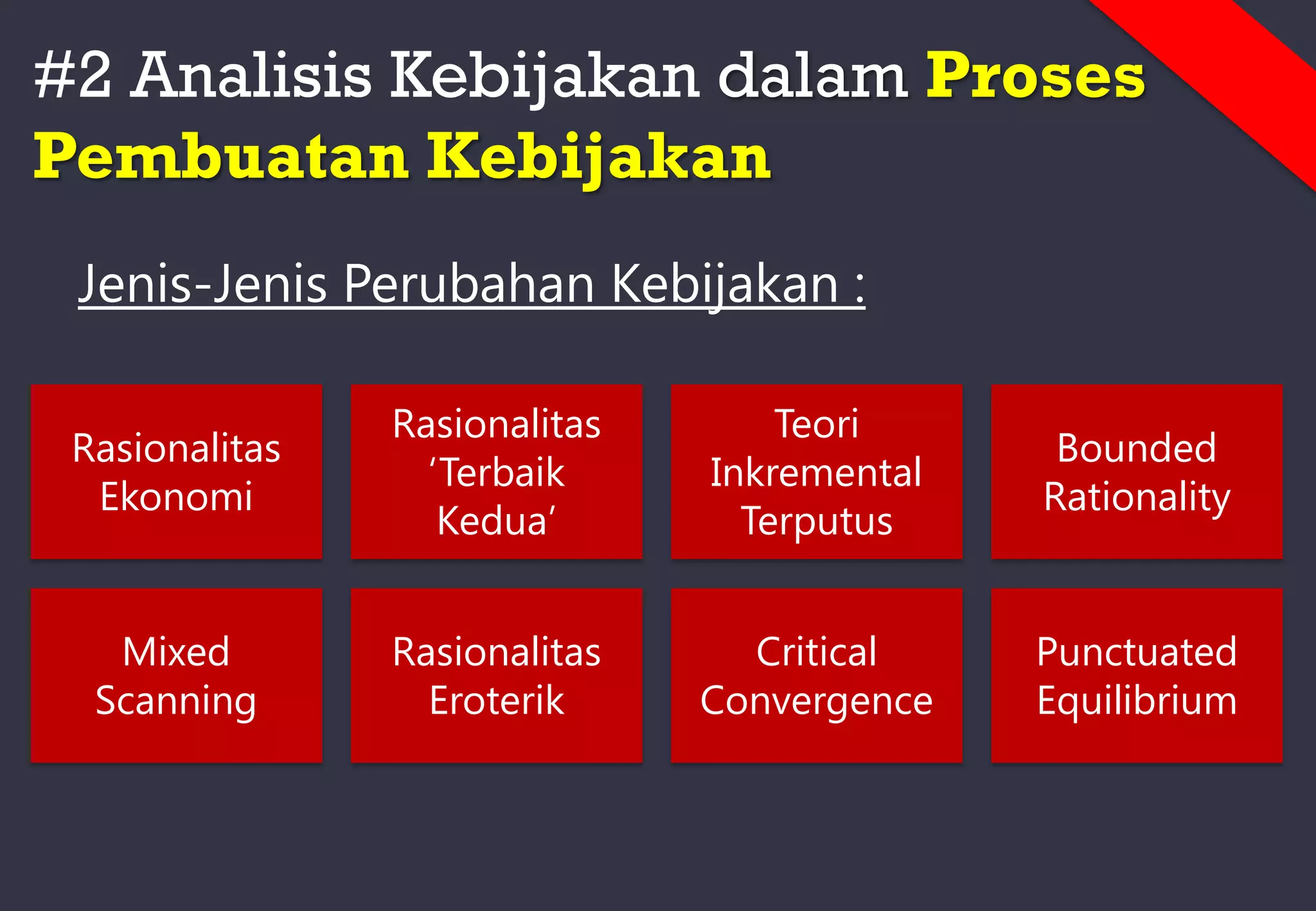 Intisari Buku Public Policy Analysis (William N. Dunn) | PDF