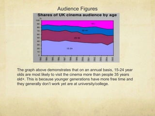 Intitution research | PPTX