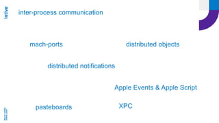 macOS Development - an iOS Developer’s Perspective | PPT