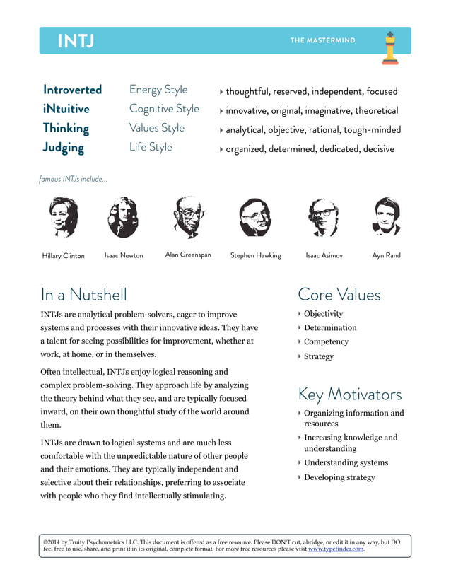 INTJ Snapshot | PDF