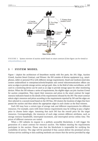 SmartStore A blockchain and clustering based intelligent edge storage system | PDF