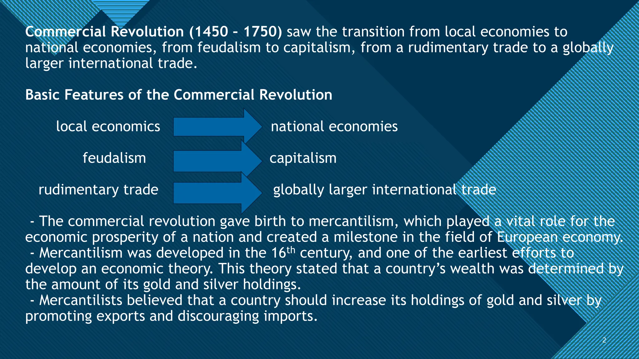 international business and trade lesson 2 | PPTX