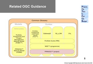 International Project Management Standards - PRINCE2, PMI & Co. And ...