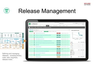 Intland Software Techday 2013 | PPT | Operating Systems | Computer ...