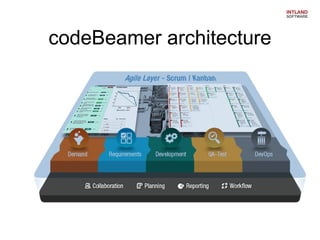 Intland Software Techday 2013 | PPT | Operating Systems | Computer Software and Applications