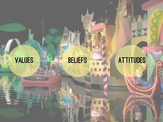The Globalization of Disney Theme Parks | PDF
