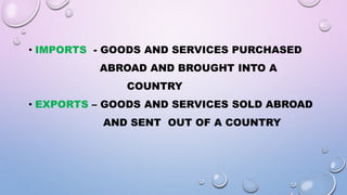 INTL BUS&TRADE 1.pptx