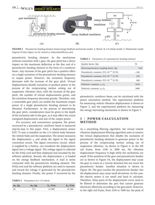 Intl J of Energy Research - 2018 - Li - Vibration energy harvesting in ...