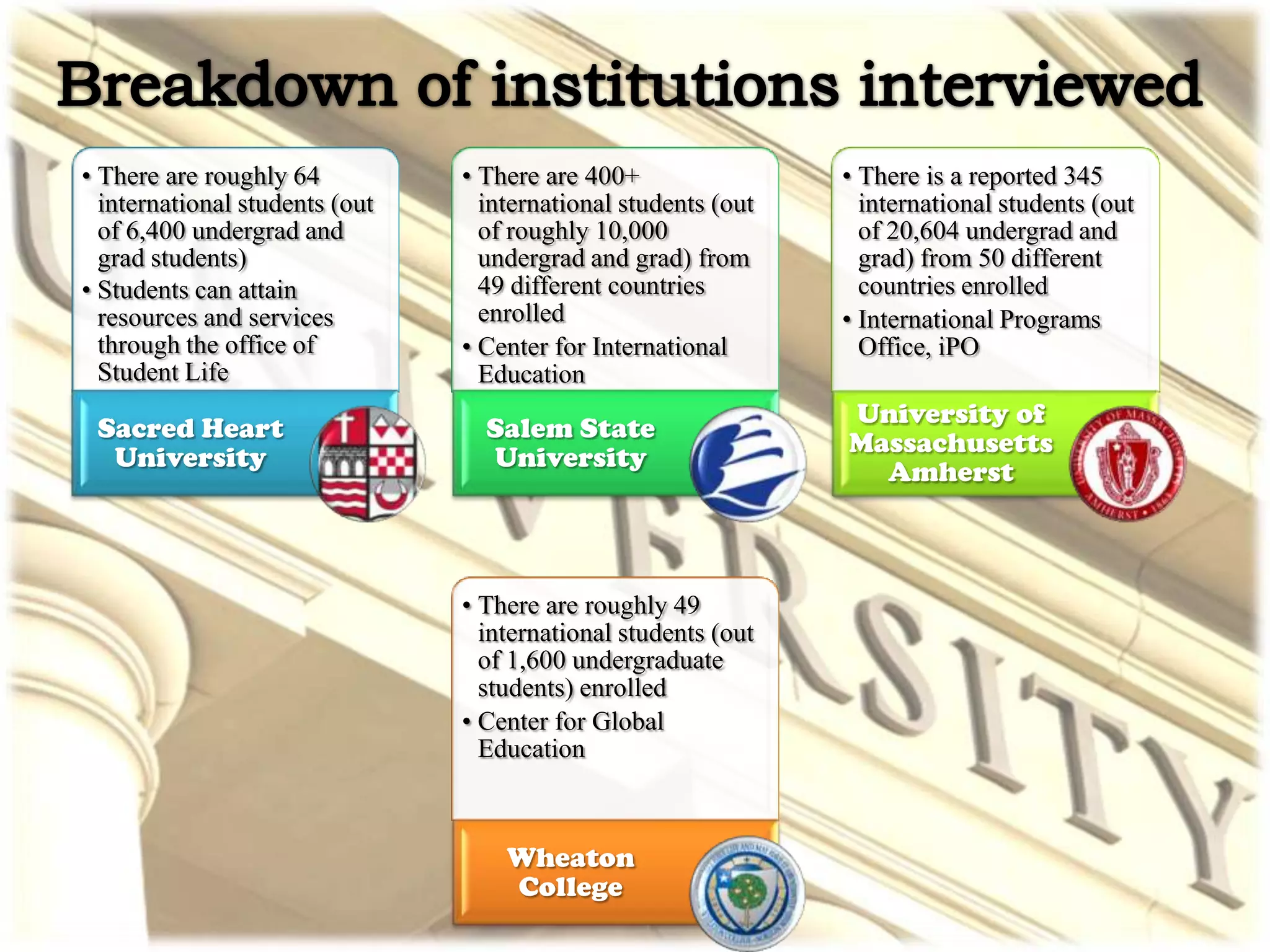 Cultural Transition Development Theory | PPT