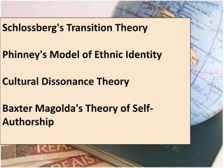 Cultural Transition Development Theory | PPT