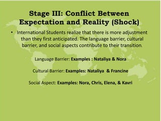 Cultural Transition Development Theory | PPT