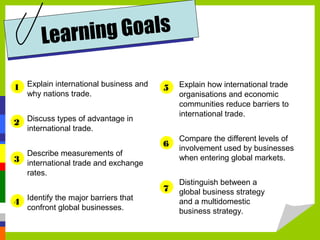 Economics Trade | PPT