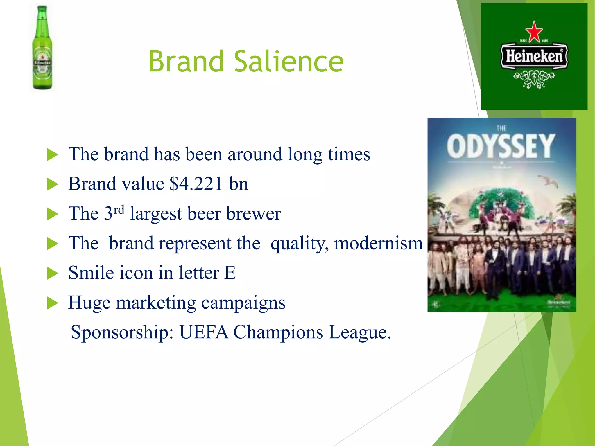 Heineken: International Marketing presentation brand equity | PPTX