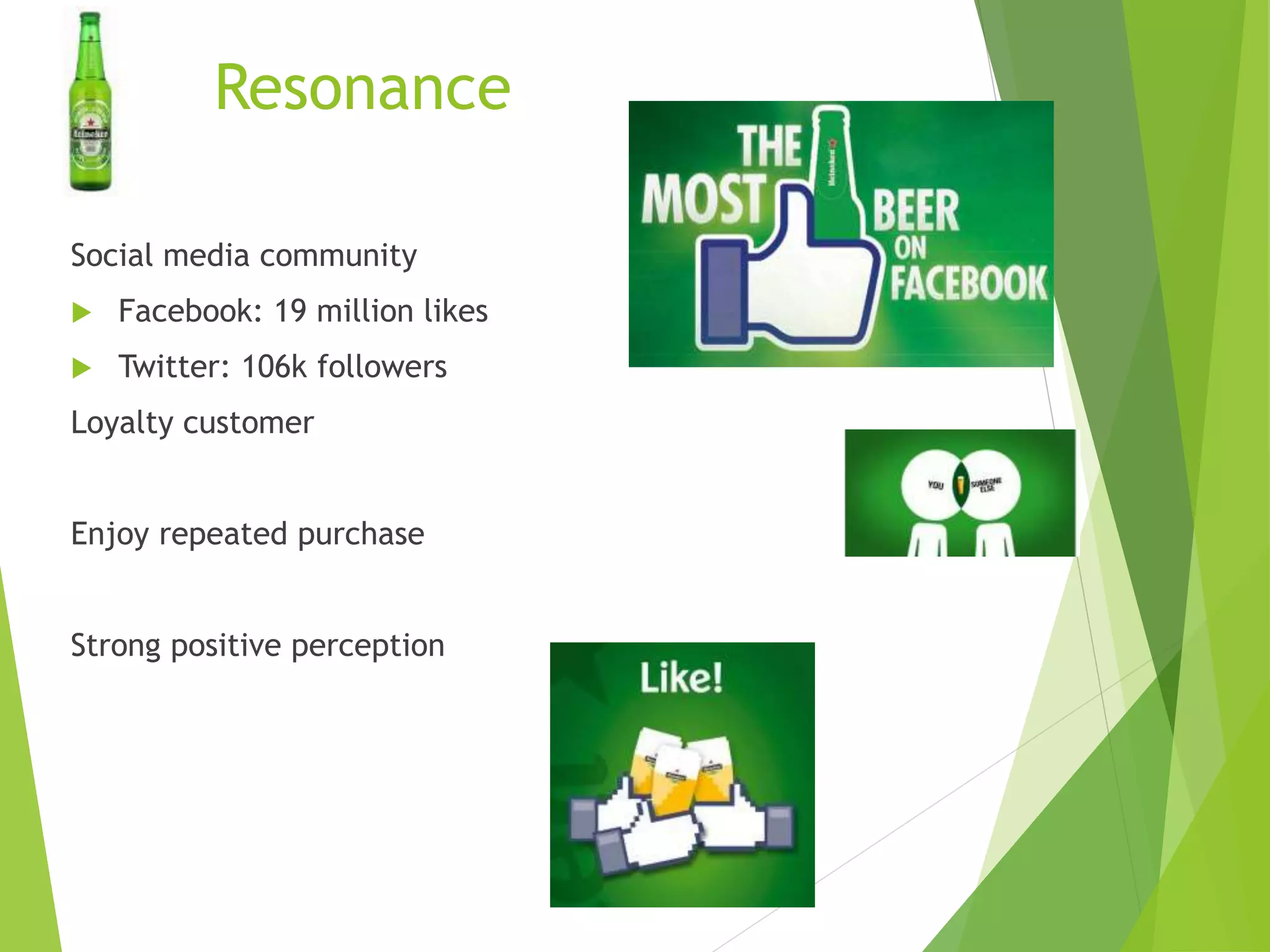 Heineken: International Marketing presentation brand equity | PPTX