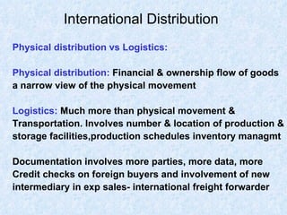 International Marketing Distribution-By Akshay Samant | PPT