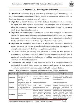 Into.IoT- Module 2 by Dr.Suresha V, KVGCE | PDF