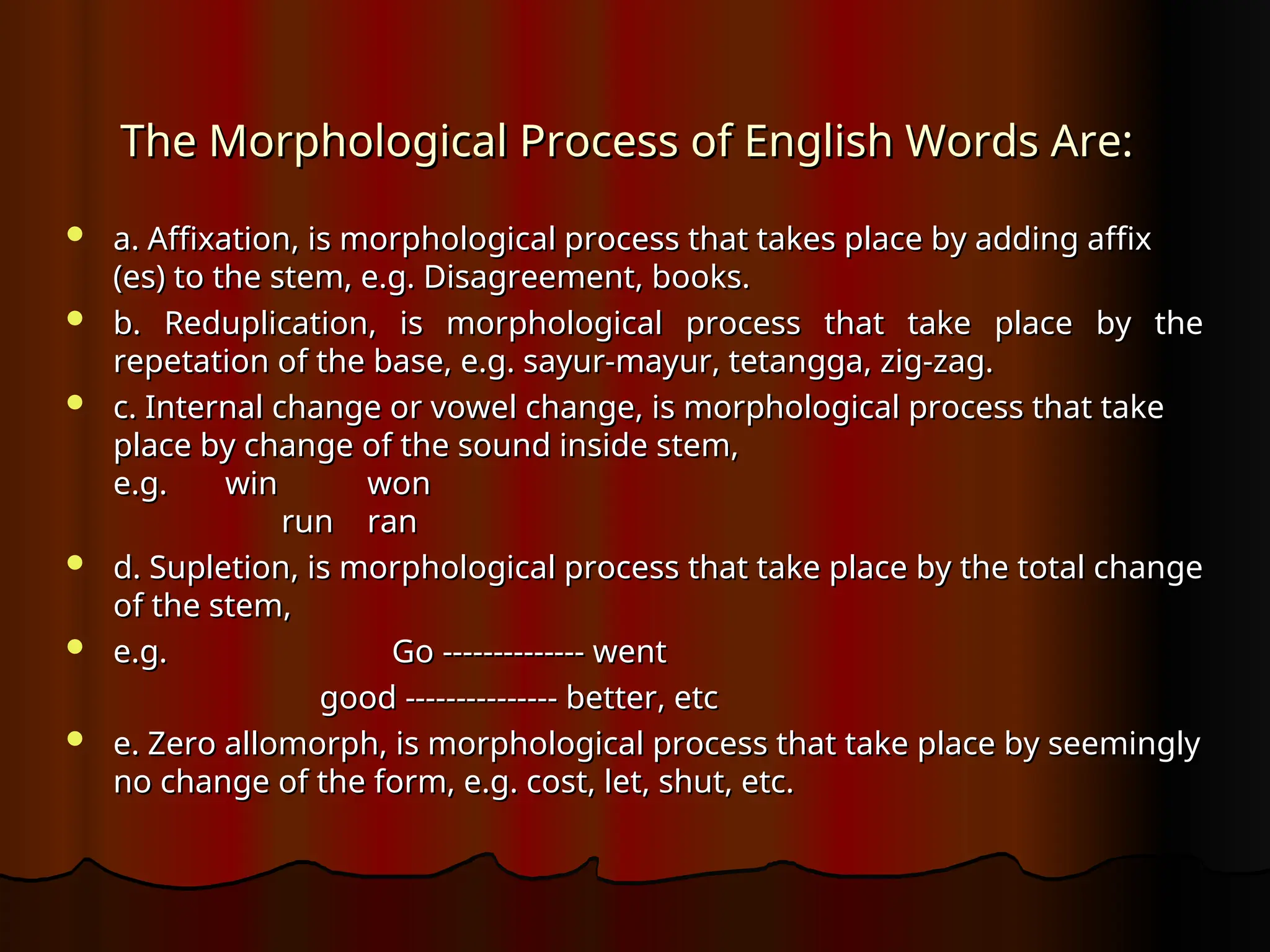 Introduction to Basic Linguistics of English Language.ppt