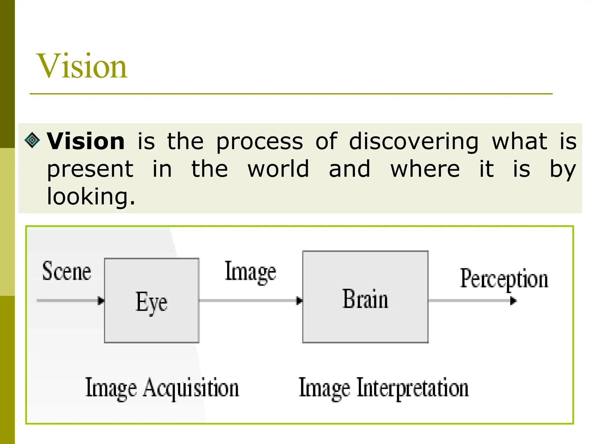Chapter 1: Computer Vision Introduction.pptx