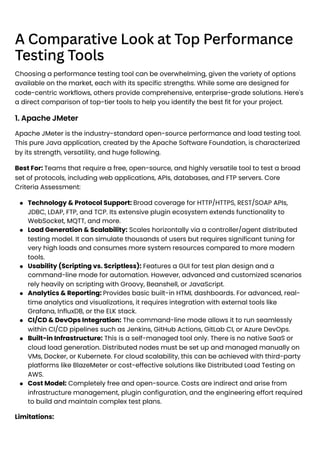 Comprehensive Guide to Performance Testing Tools and Services | PDF