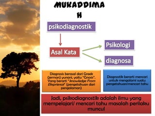 Pengantar Psikodiagnostik | PPTX