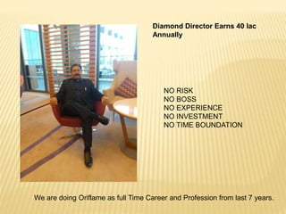 Intoduction with Oriflame | PPT