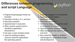Why Python in required in Civil Engineering | PPTX