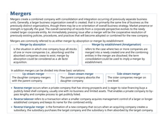 Mergers & Acquisitions - introduction | PDF