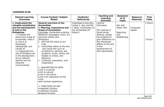 Intoduction-to-Arts-Syllabus-Autosaved.doc