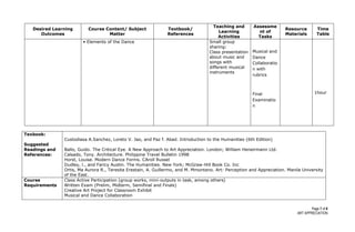 Intoduction-to-Arts-Syllabus-Autosaved.doc