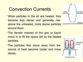 Understanding the Basics of Heat Transfer, | PPTX