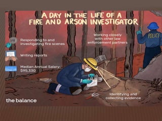 Intoduction and brief analysis of arson | PPTX