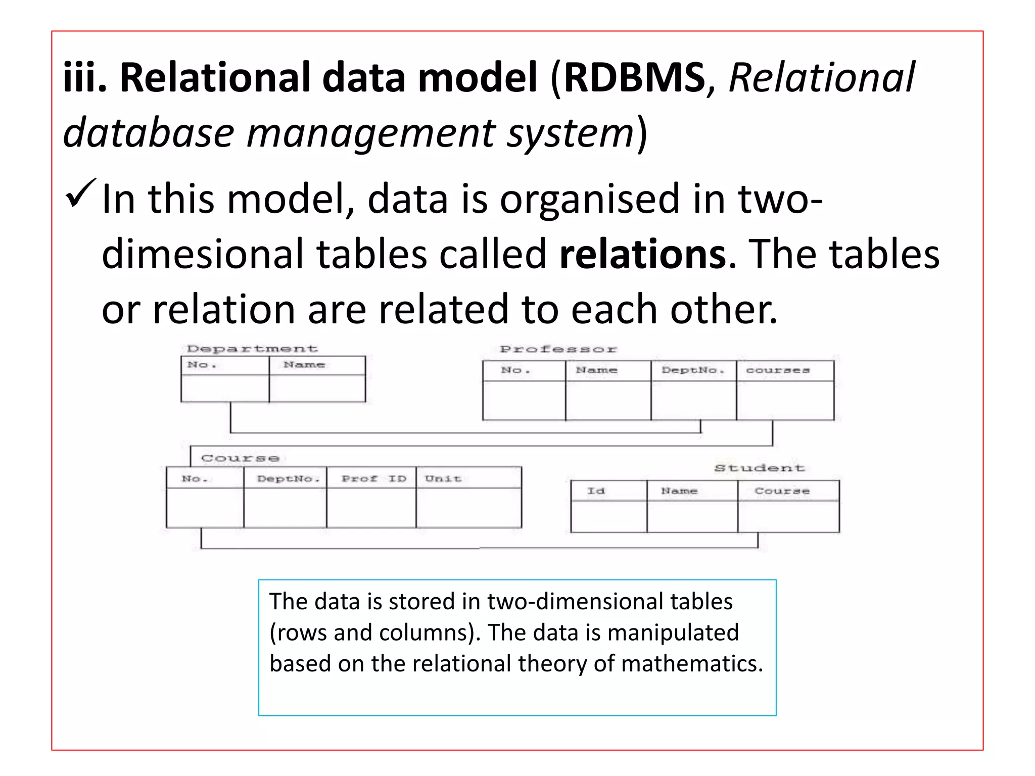 Intoduction- Database Management System | PPTX
