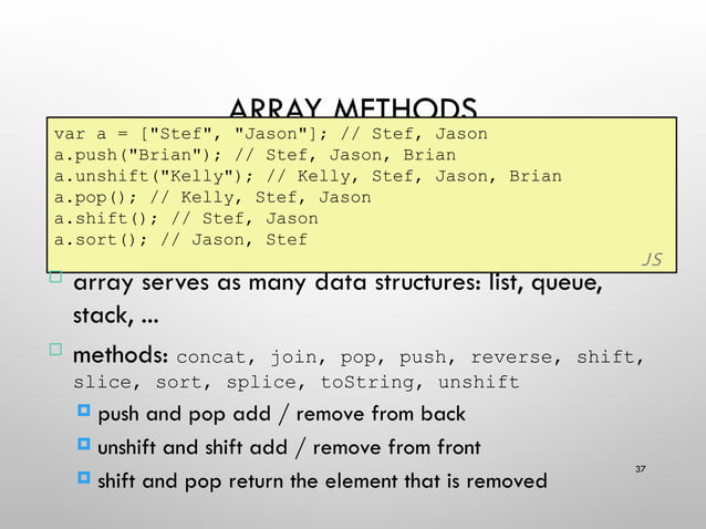 Intoduction Javascript Notes And Practical Pptx