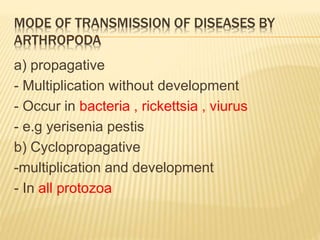 Intoduction on arthropod | PPT