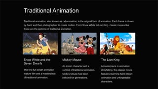 Intoduction to Animation.pptx