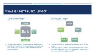 Intoduction to BCT.pptx