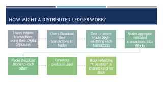 Intoduction to BCT.pptx