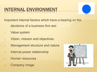 Introduction to business environment | PPTX