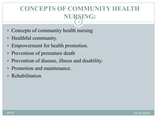 Intoduction to community health nursing | PPTX