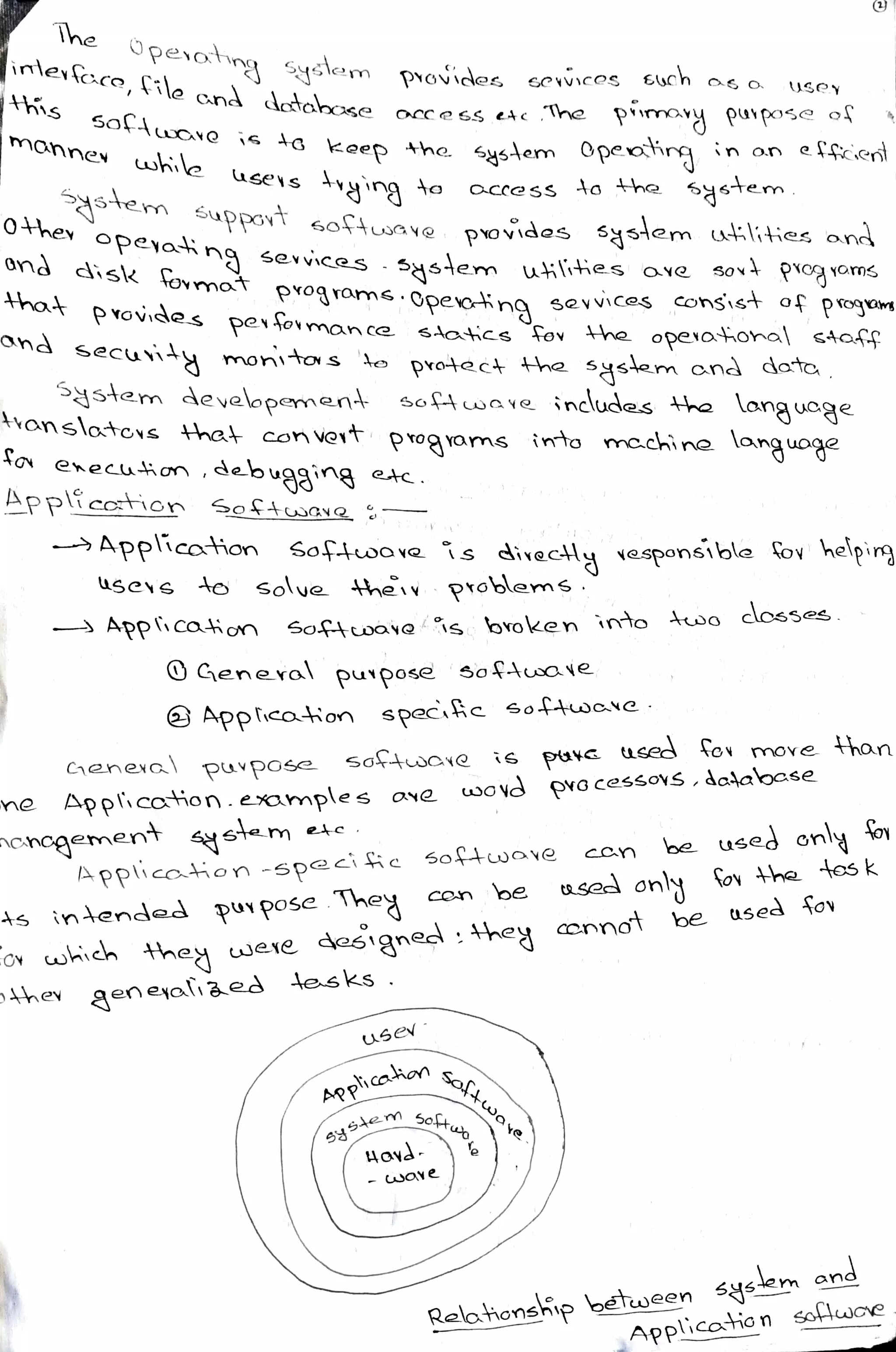 Intoduction to computer | PDF