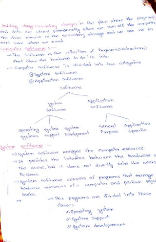 Intoduction to computer | PDF