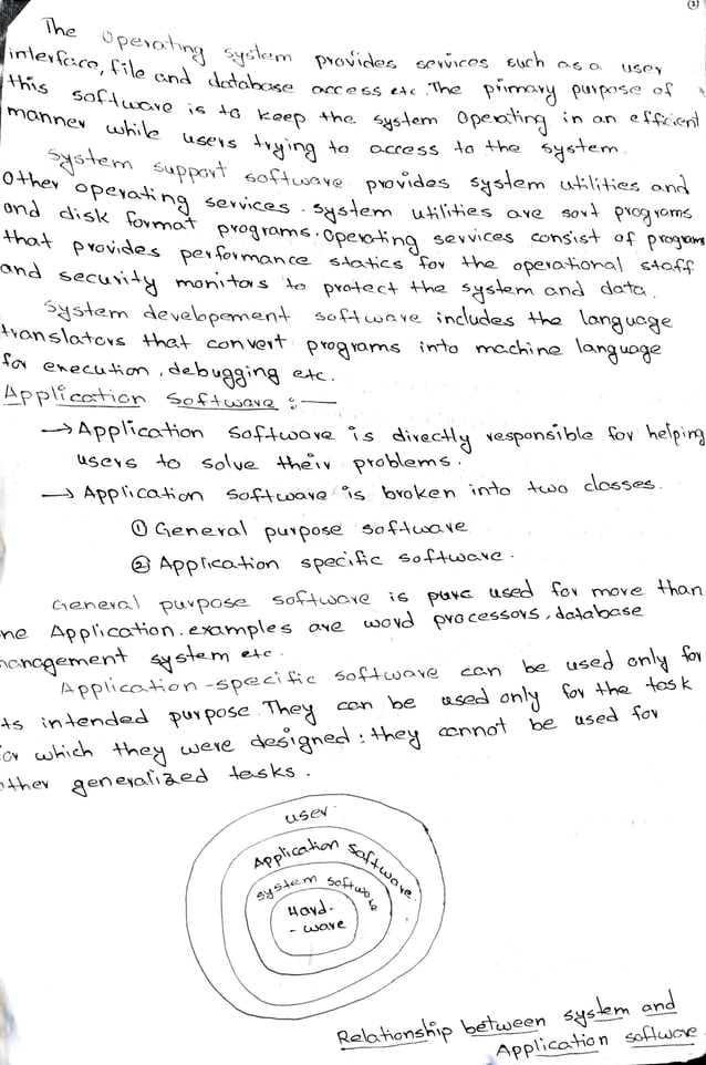 Intoduction to computer | PDF Intoduction to computer | PDF
