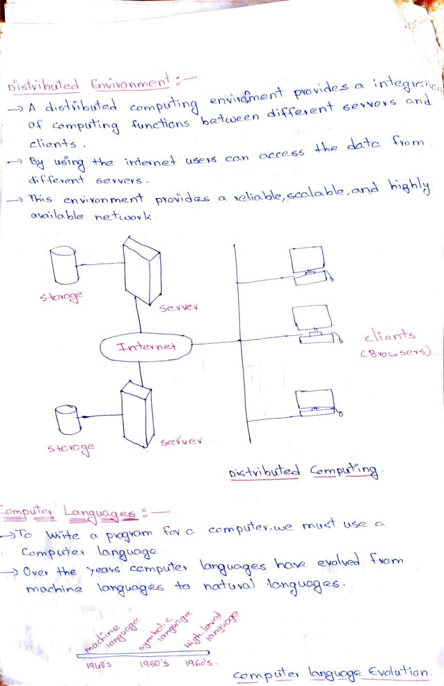 Intoduction to computer | PDF Intoduction to computer | PDF