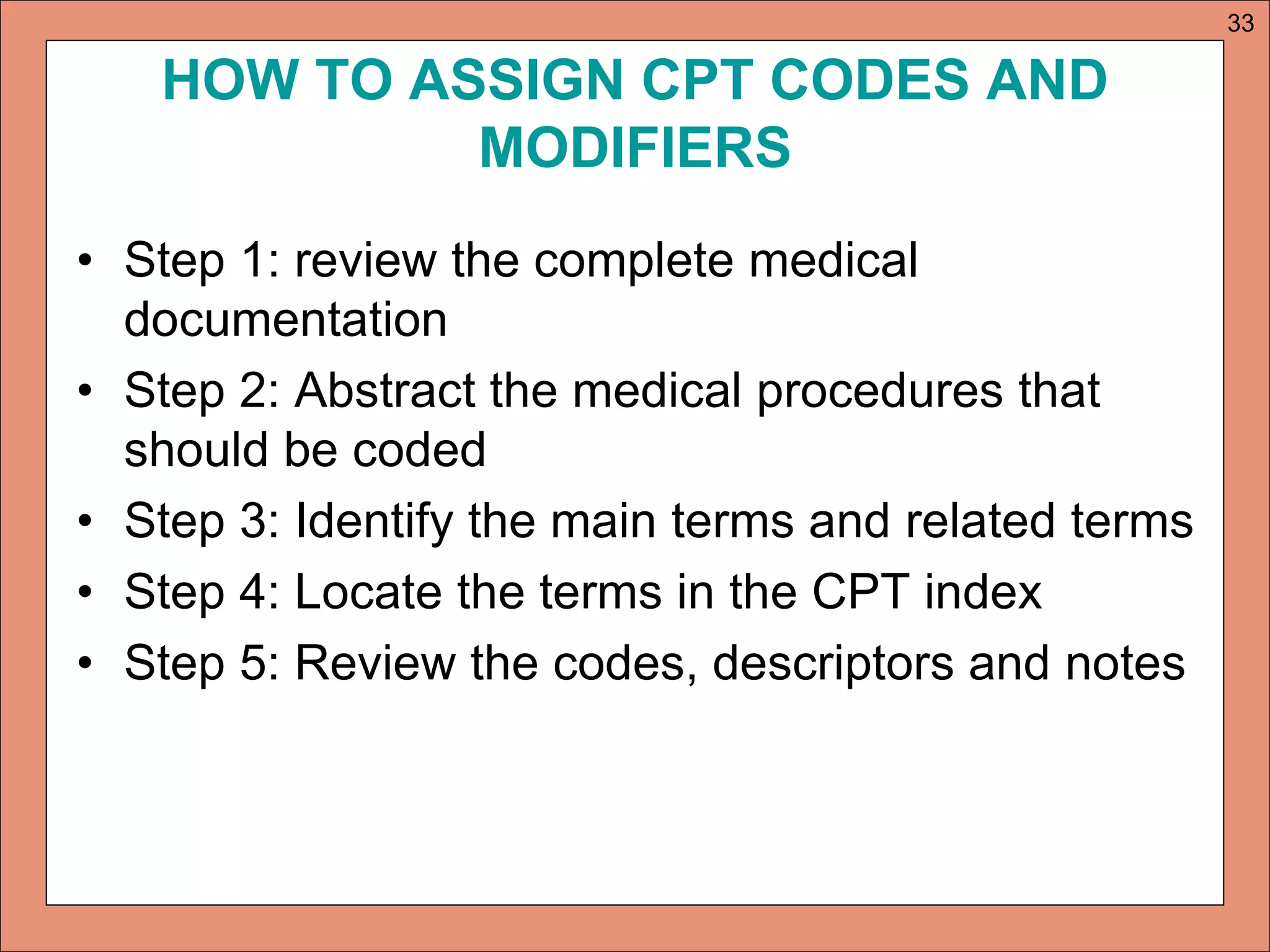 Intoduction to CPT | PPTX