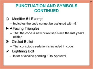 Intoduction to CPT | PPTX