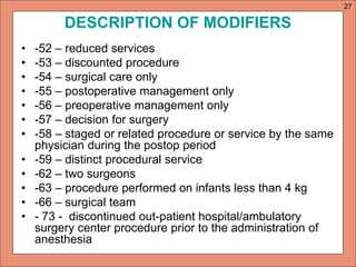 Intoduction to CPT | PPTX